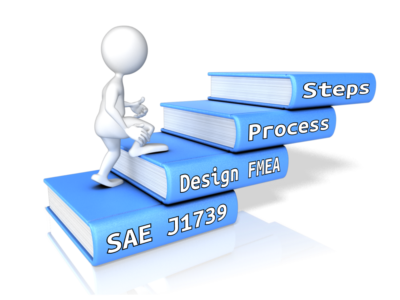 SAE J1739 FMEA Standard JAN2021 Series: Six Step DFMEA Process Overview ...